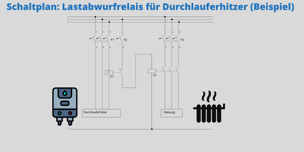 Lastabwurfrelais für elektronische Durchlauferhitzer: die besten 5 im Vergleich